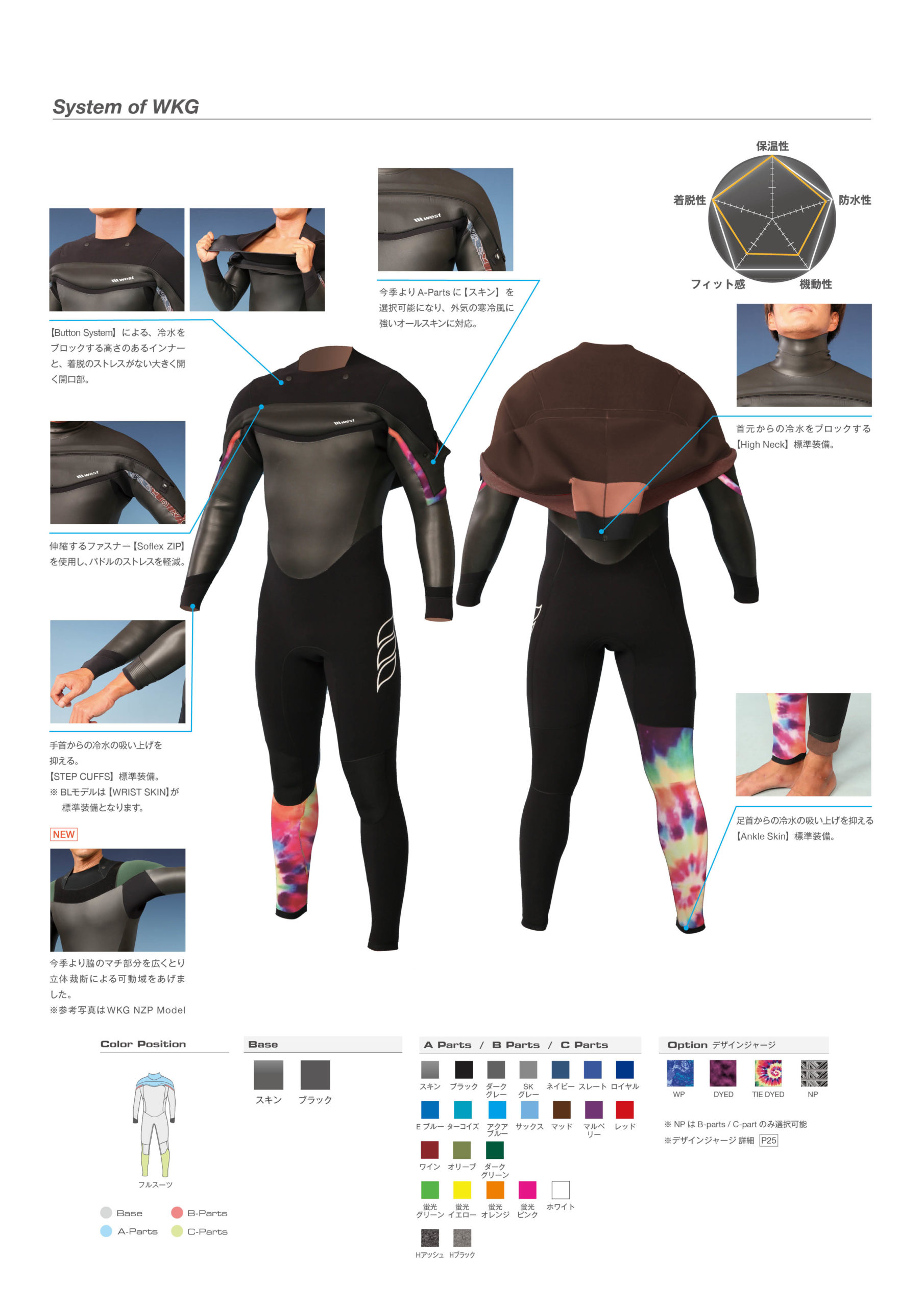 WKG | WESTSUITS JAPAN